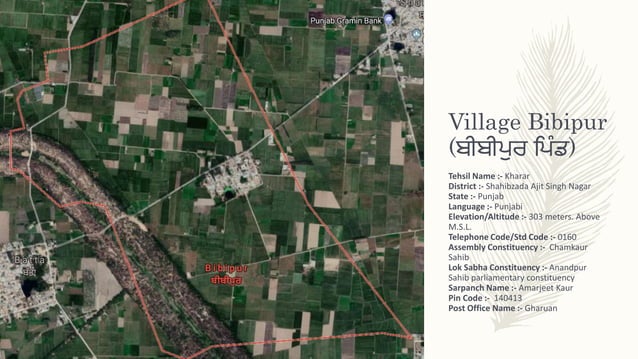 A Presentation on Rural Agricultural Work Experience (RAWE) | PPTX