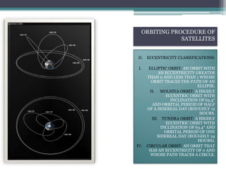 A presentation on Satellite Technology.pptx