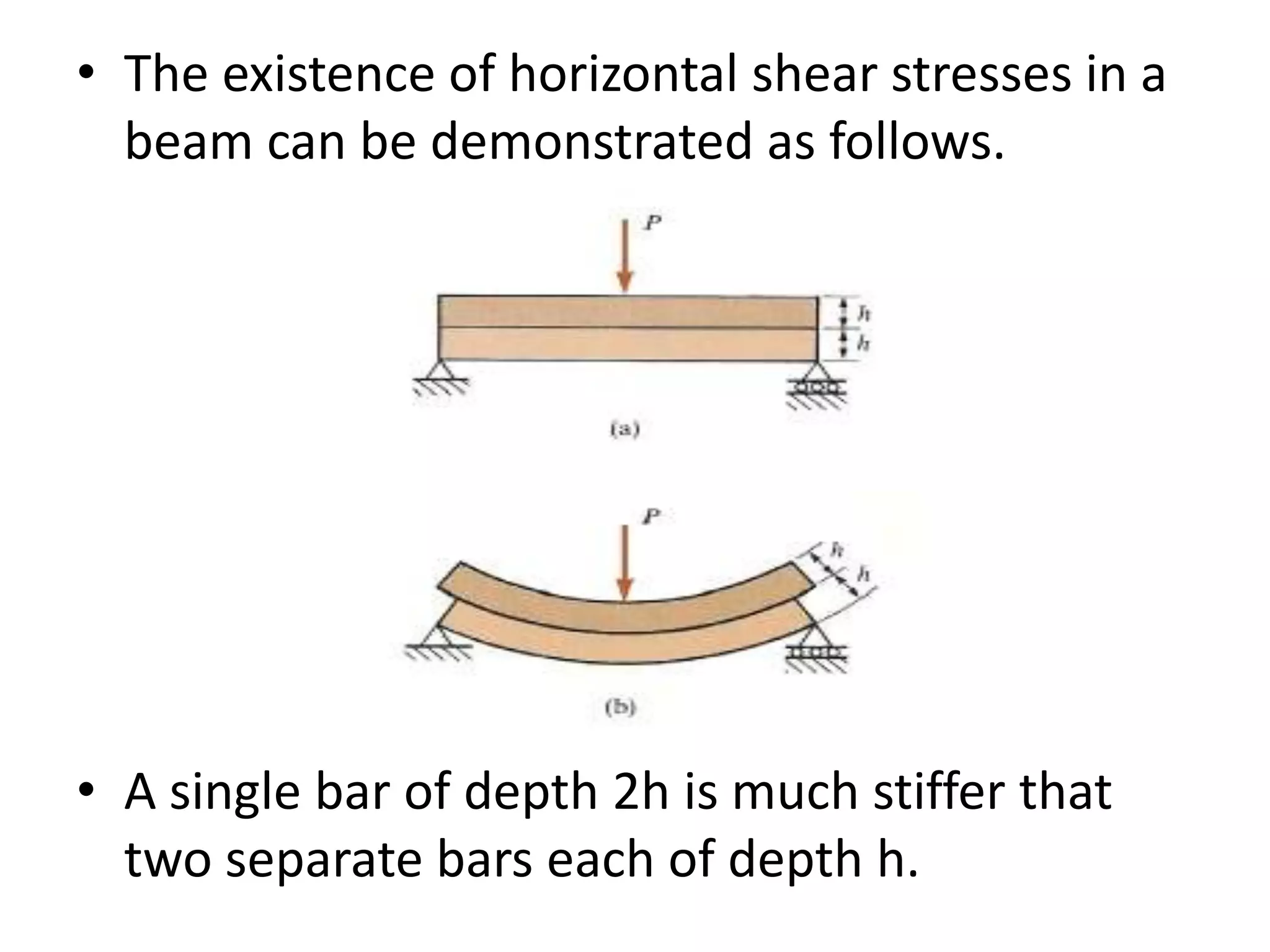 A presentation on shear stress (10.01.03.139) | PPTX | Physics | Science