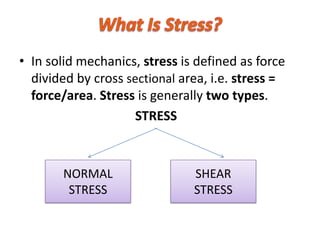 A presentation on shear stress (10.01.03.139) | PPTX