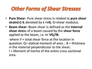 A presentation on shear stress (10.01.03.139) | PPTX