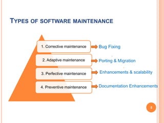 A presentation on software maintenanace | PPT