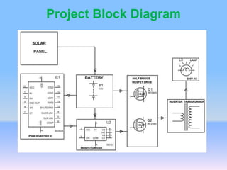 A presentation on solar inverter | PPTX