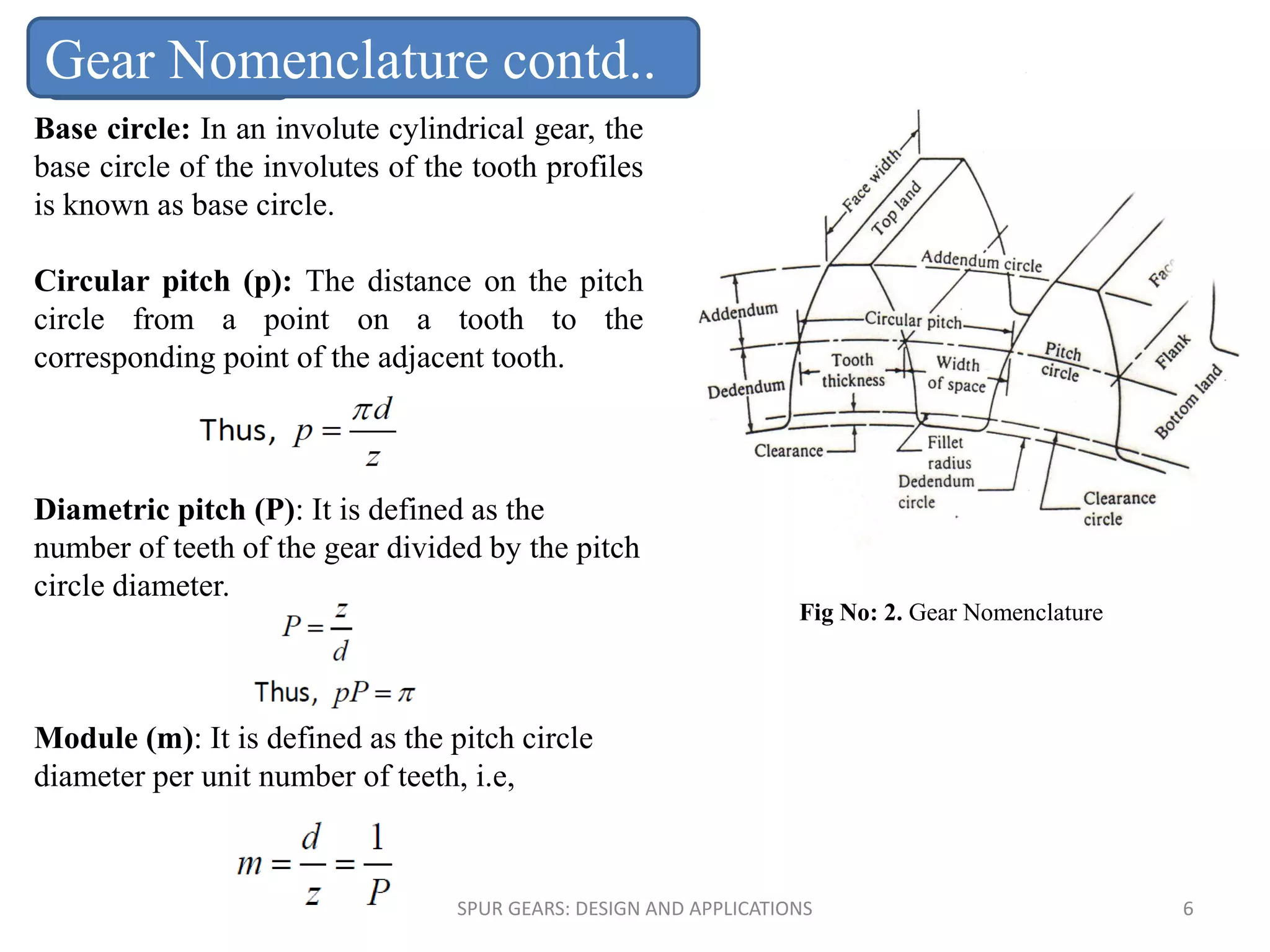 A presentation on spur gear | PDF