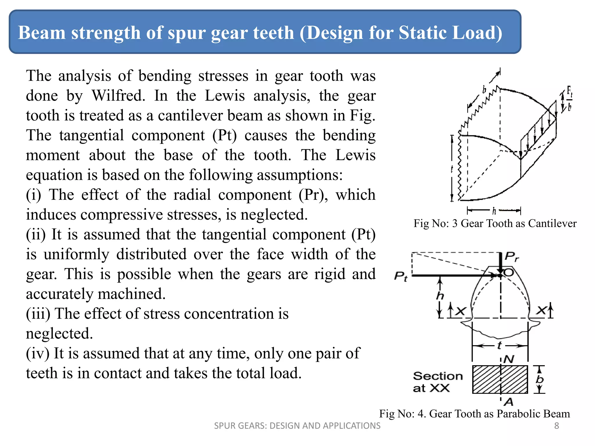 A presentation on spur gear | PDF