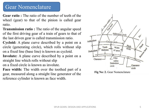 A presentation on spur gear | PDF