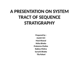 SYSTEM TRACT OF SEQUENCE STRATIGRAPHY.pptx