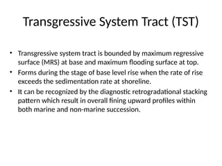 SYSTEM TRACT OF SEQUENCE STRATIGRAPHY.pptx