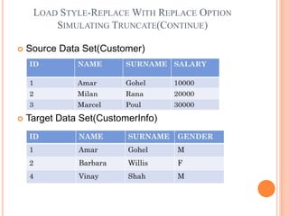 A presentation on table loader transformation | PPTX