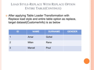 A presentation on table loader transformation | PPTX
