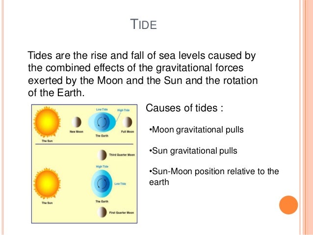 A presentation on tidal current & it’s mechanism