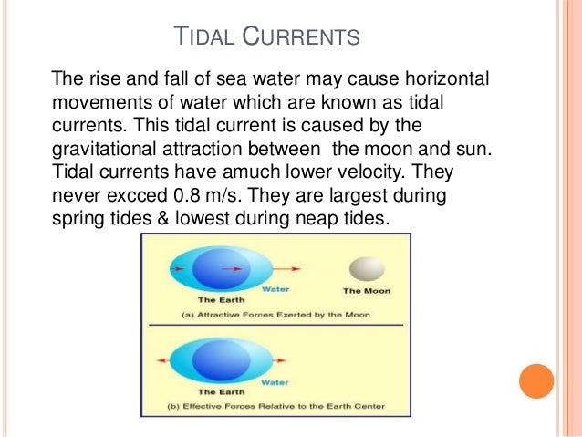 A presentation on tidal current & it’s mechanism