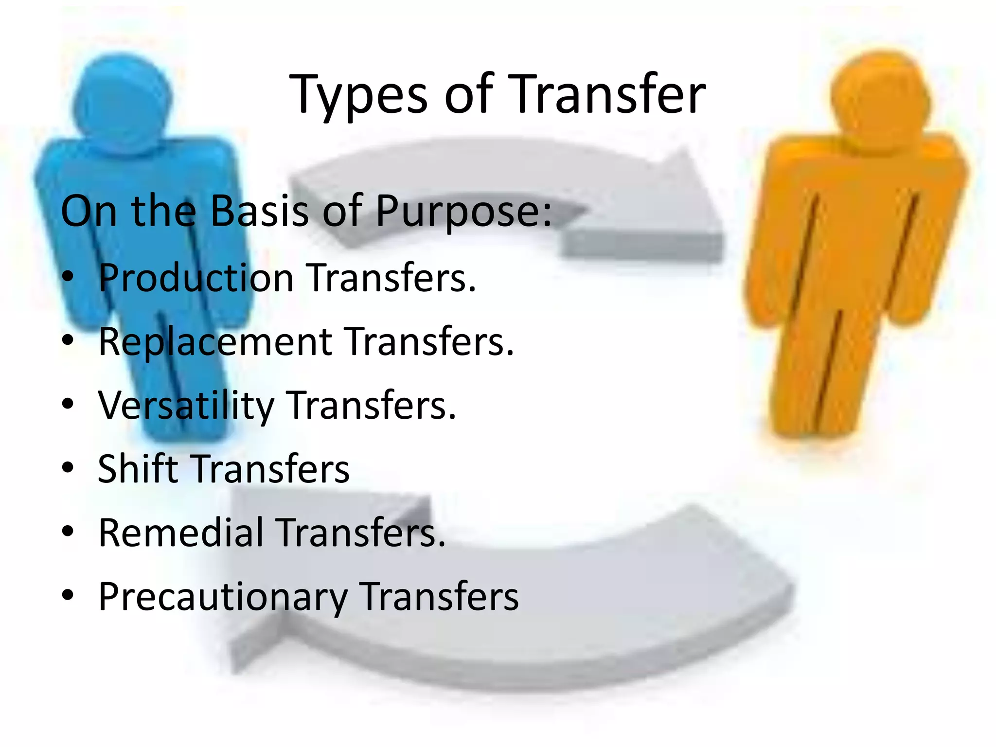 A presentation on transfer | PPTX