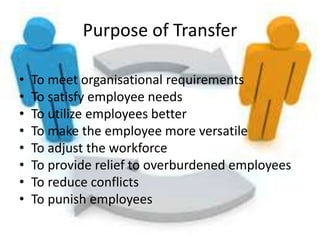 A presentation on transfer | PPTX