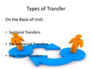 A presentation on transfer | PPTX