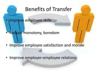 A presentation on transfer | PPTX