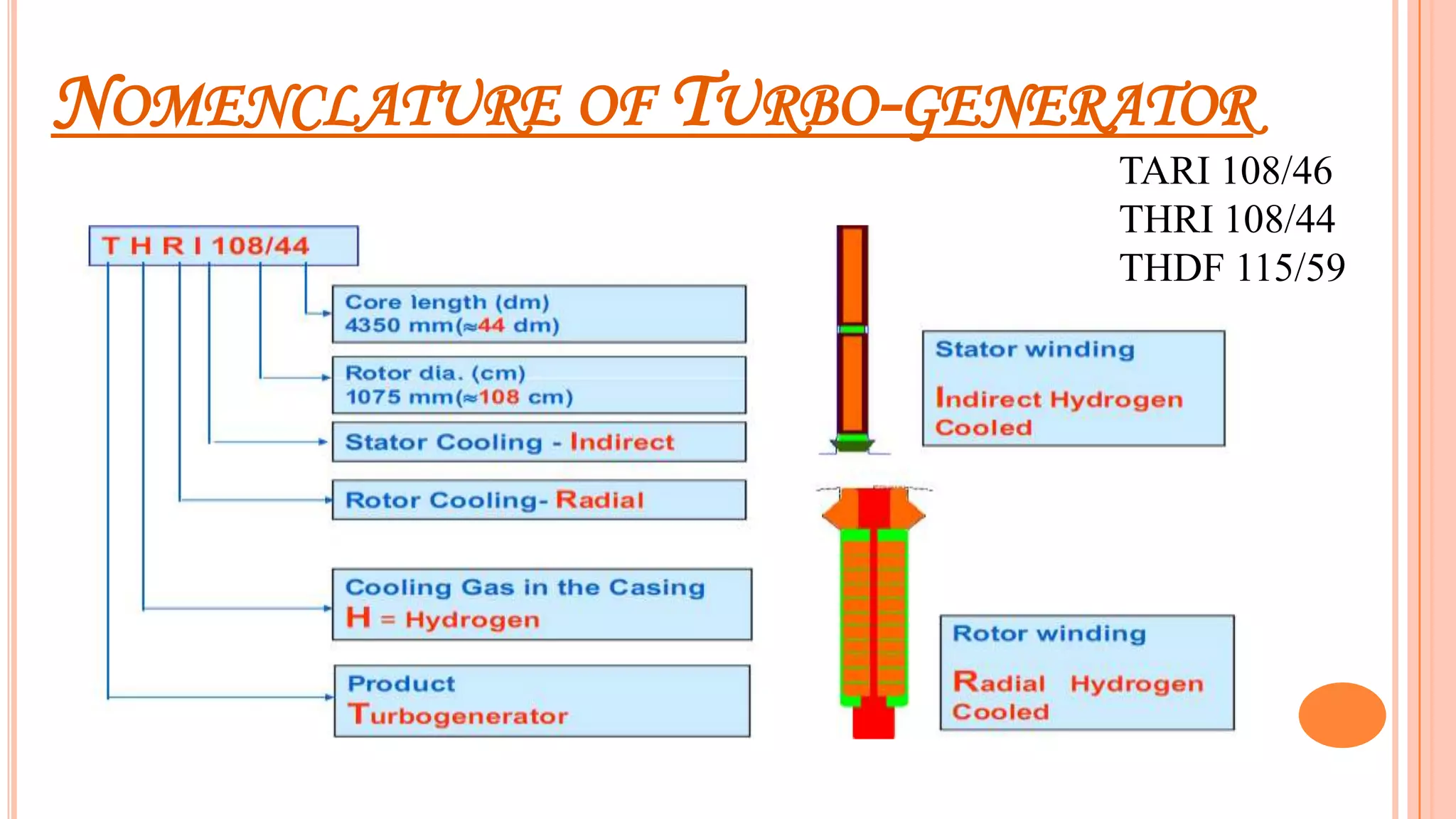 A presentation on turbogenerator and excitor | PPTX