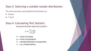 A Presentation on z test for B-Com .pptx
