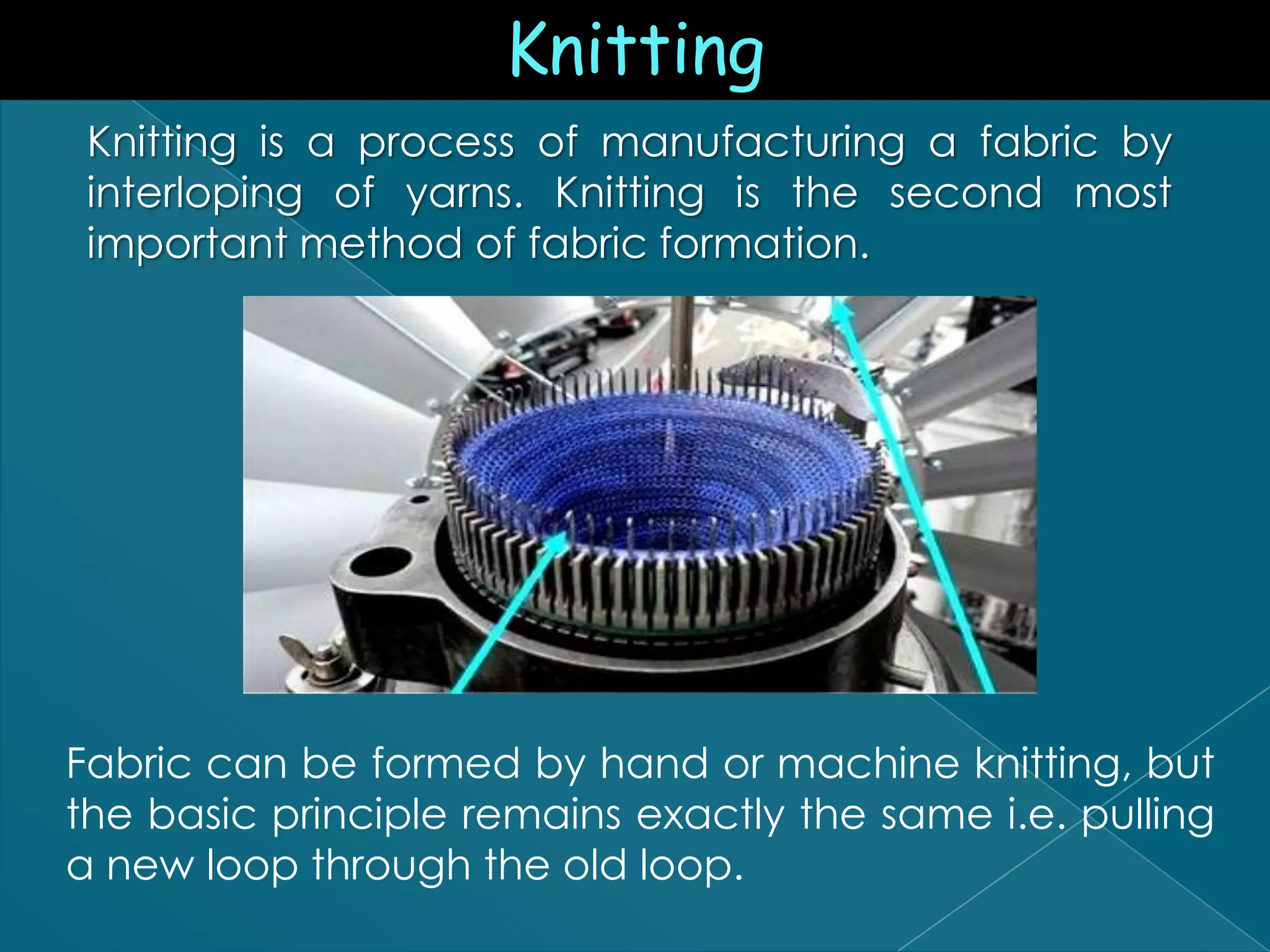 Weft Knitting | PDF