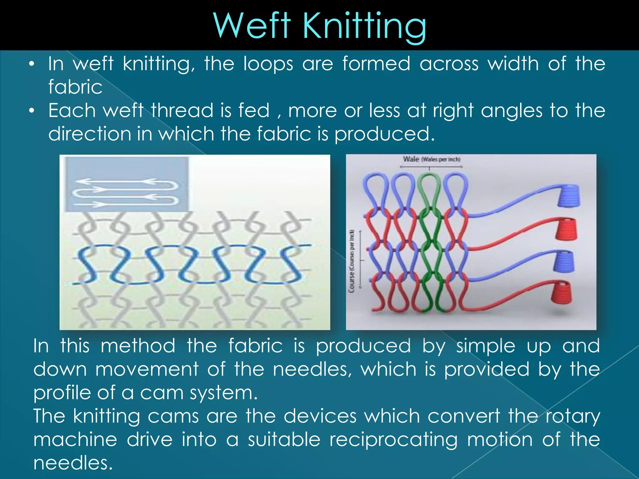 Weft Knitting | PDF