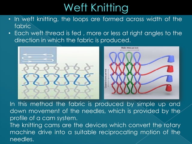 Weft Knitting | PDF