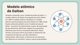 MODELO ATÔMICO DE DALTON- Quem foi Dalton? Biografia e muito mais | PPTX