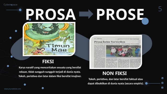 MATERI APRESIASI PROSA UNTUK DOSEN, MAHASISWA, DAN PENGGIAT SASTRA | PPT