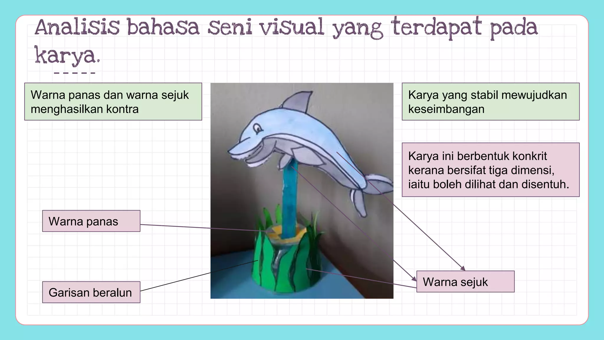 Apresiasi seni visual sekolah rendah | PPTX