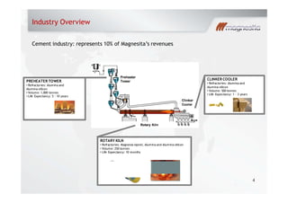 Apres padrao mrsa_2_q10_eng | PDF | Commodities | Economy