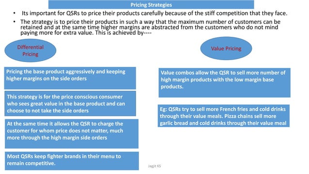 A preview of qsr business | PDF | Food Industry | Industries