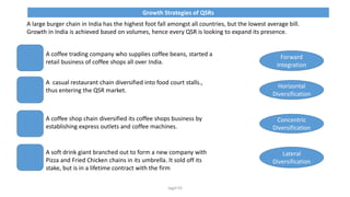 A preview of qsr business | PDF