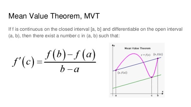 Ap review session continuity, differentiability and major theorems