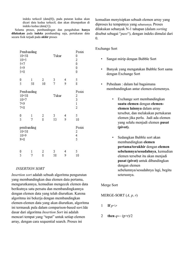 Setiawan Aprianto | PDF