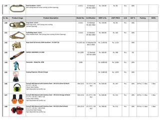 SAFETY EQUIPMENTS | PPT