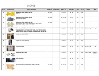 SAFETY EQUIPMENTS | PDF