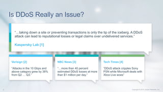 DDoS Mitigation using BGP Flowspec | PDF