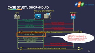 IPv6 at FPT Telecom | PDF