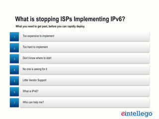 Rapid IPv6 Deployment for ISP Networks | PPT