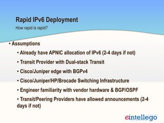 Rapid IPv6 Deployment for ISP Networks | PPT