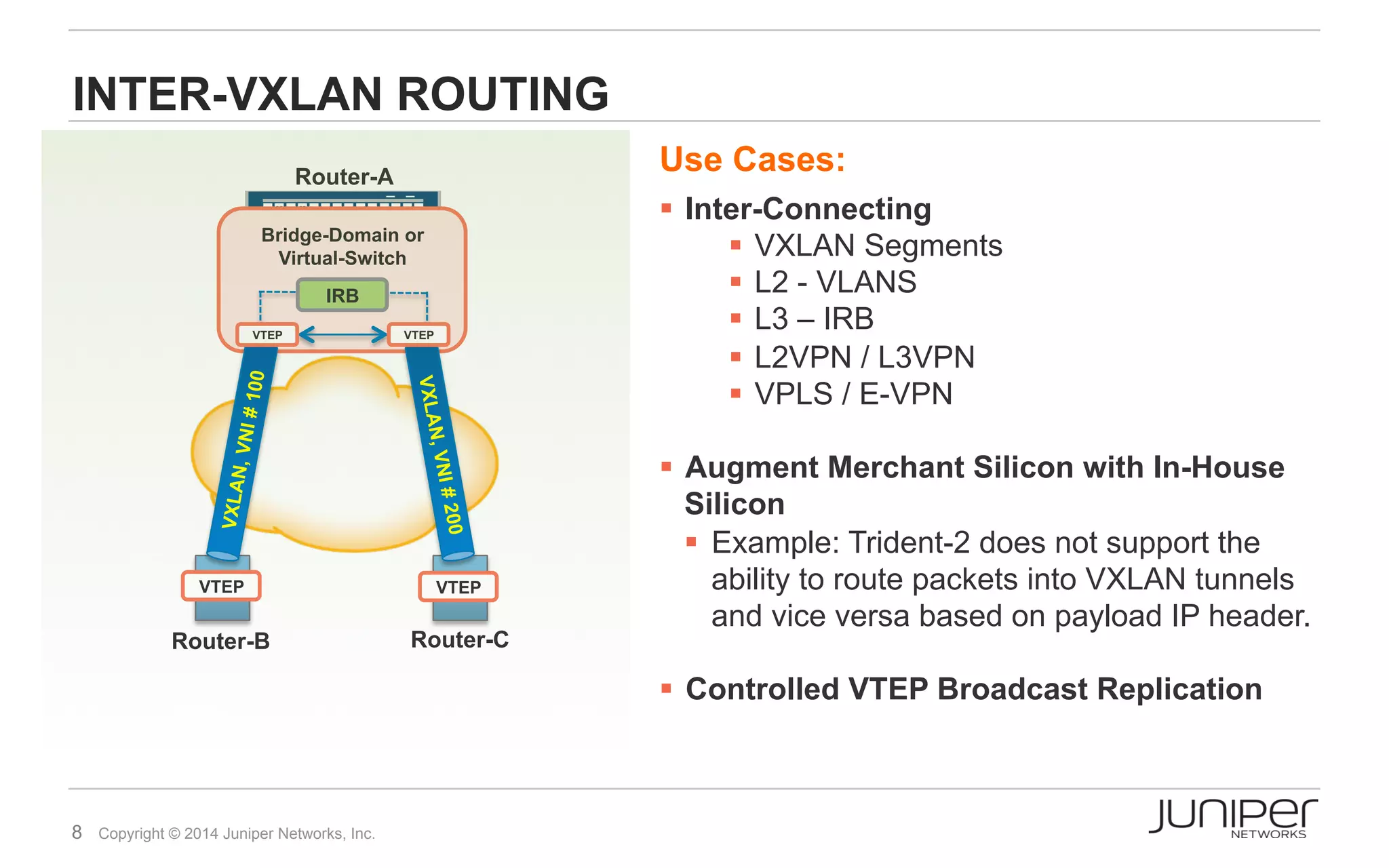 VXLAN: Enhancements and Network Integration | PPT