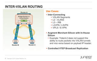 VXLAN: Enhancements and Network Integration | PDF