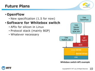 Ryu SDN Framework | PDF