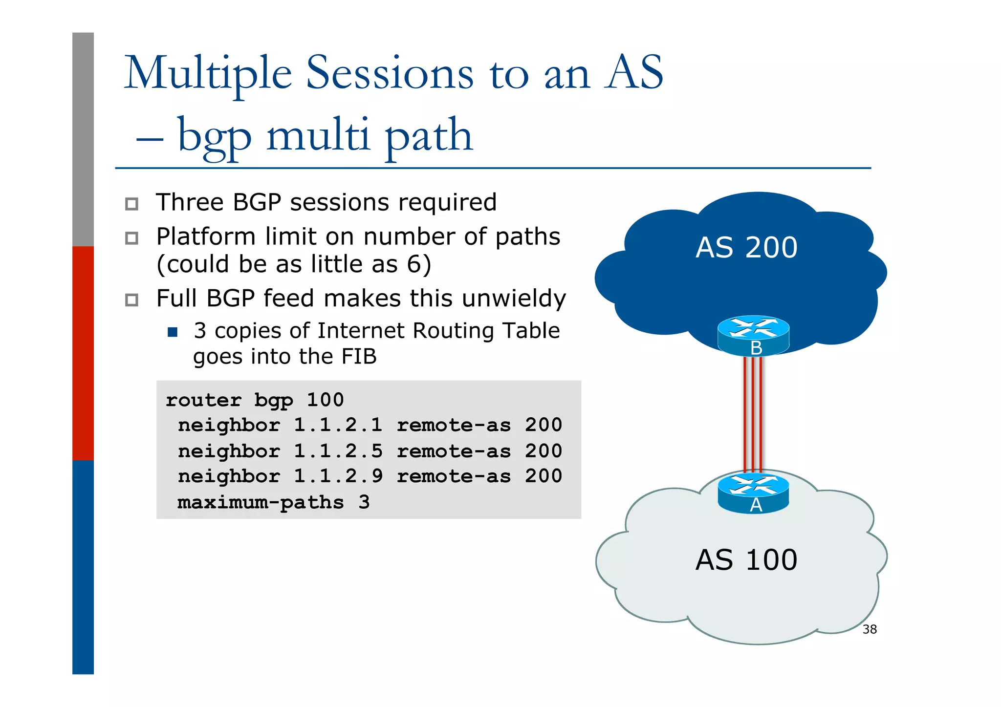 BGP Multihoming Techniques | PDF