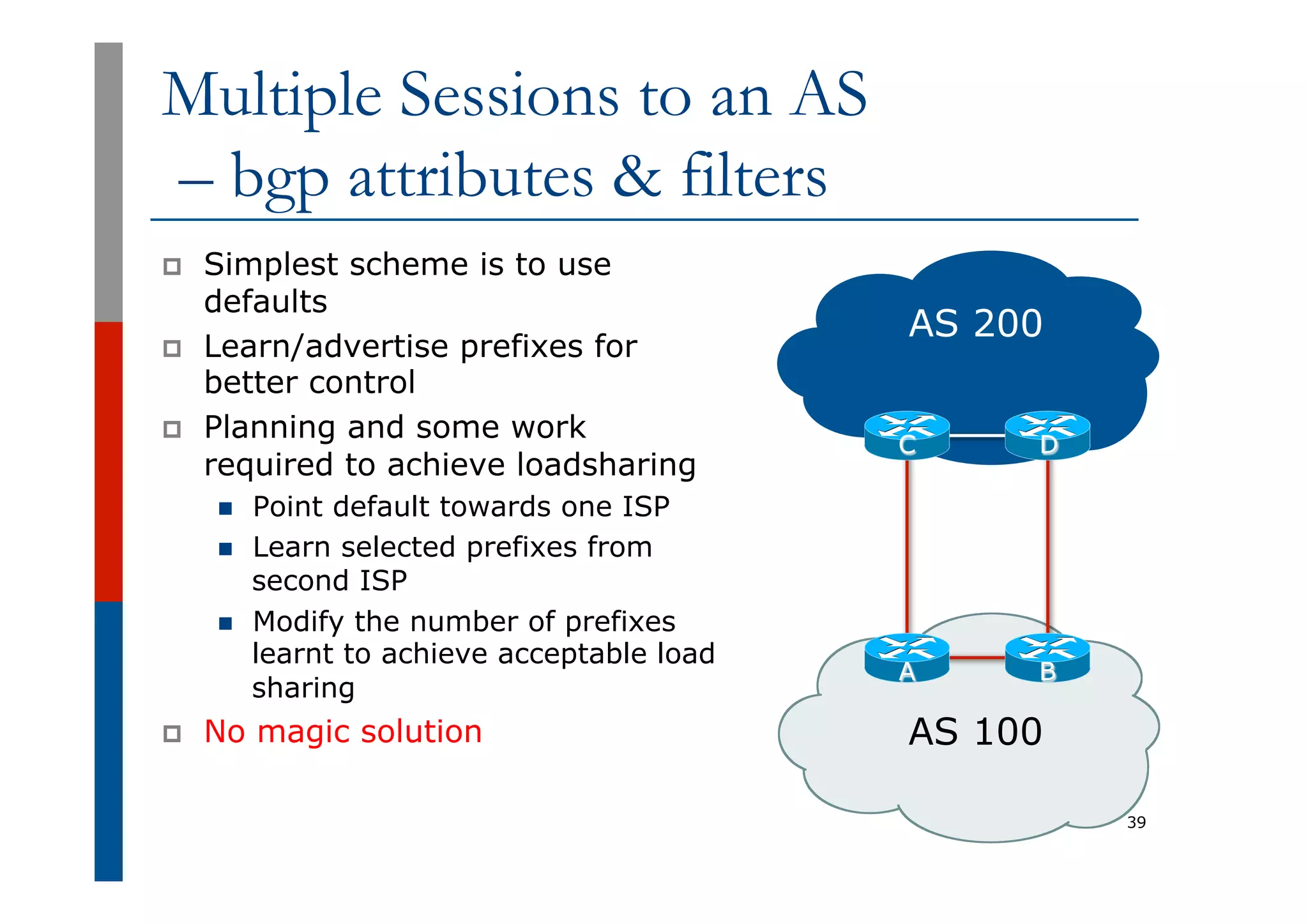 BGP Multihoming Techniques | PDF