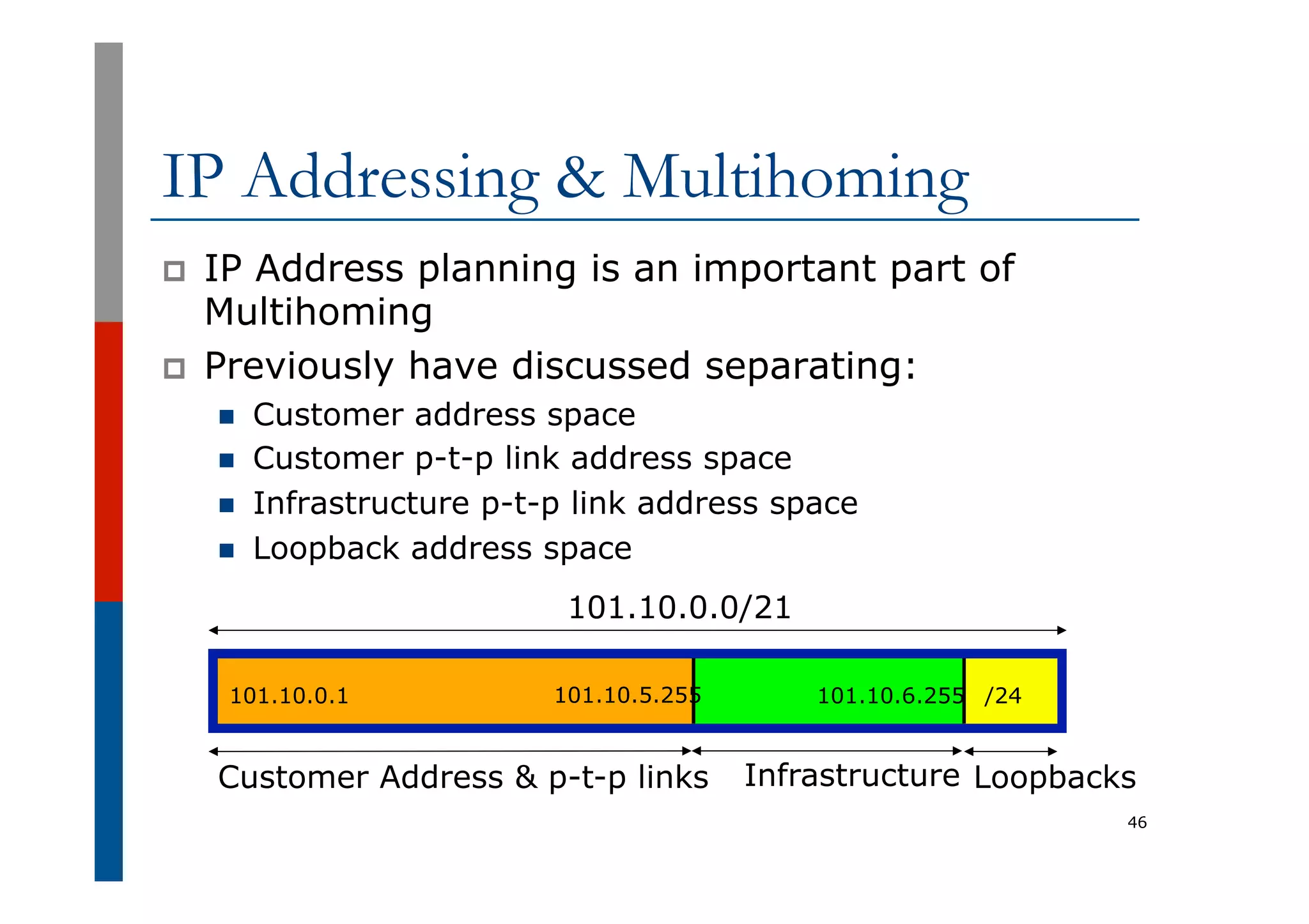 BGP Multihoming Techniques | PDF