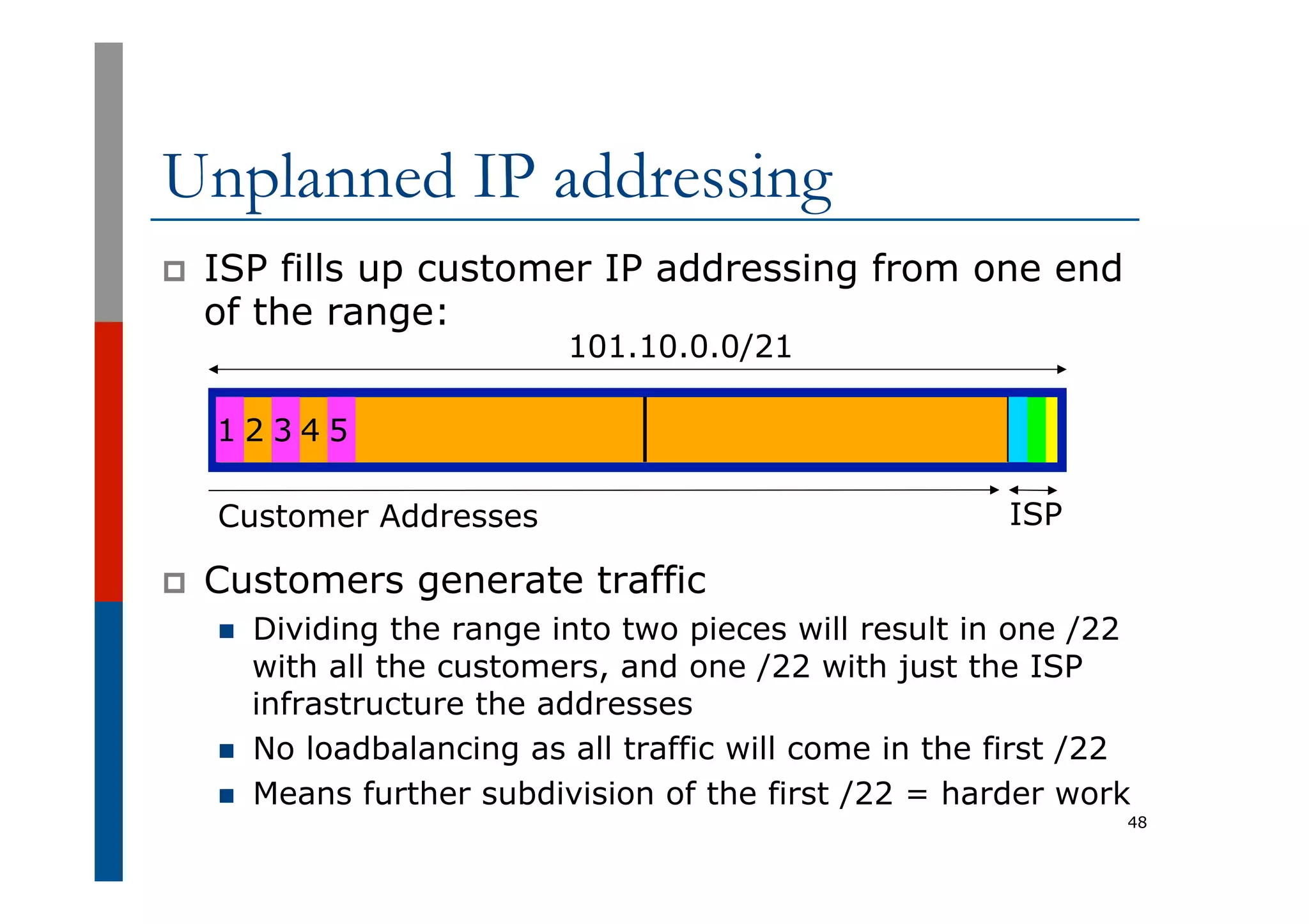 BGP Multihoming Techniques | PDF