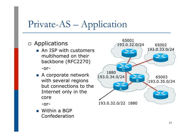 BGP Multihoming Techniques | PDF