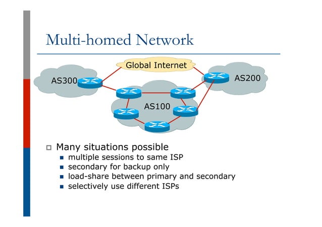 BGP Multihoming Techniques | PDF