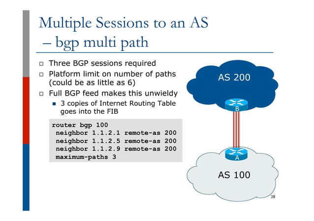 BGP Multihoming Techniques | PDF
