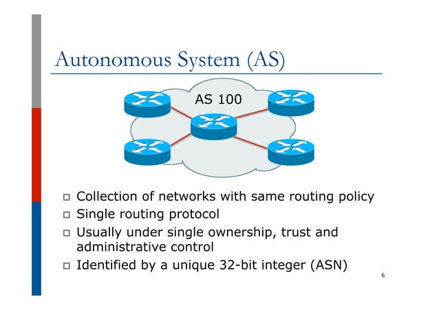 BGP Techniques for Network Operators | PDF